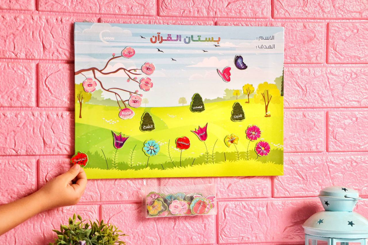 Garden of Quran memorization chart – Lion Llama